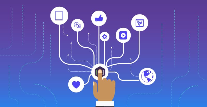 Content Experience là gì? Những quy tắc thiết lập Content Experience