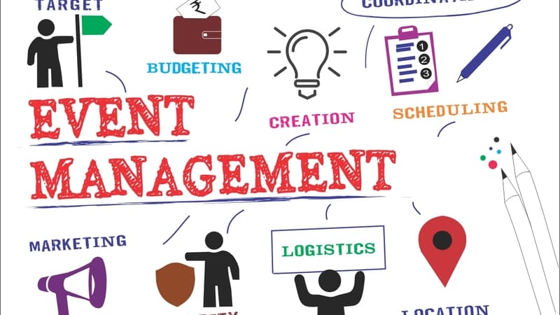 Event Management là gì? Event Manager là làm những gì? - WeWin Media