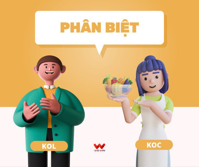 Bạn có phân biệt được KOL và KOC? - WeWin Media