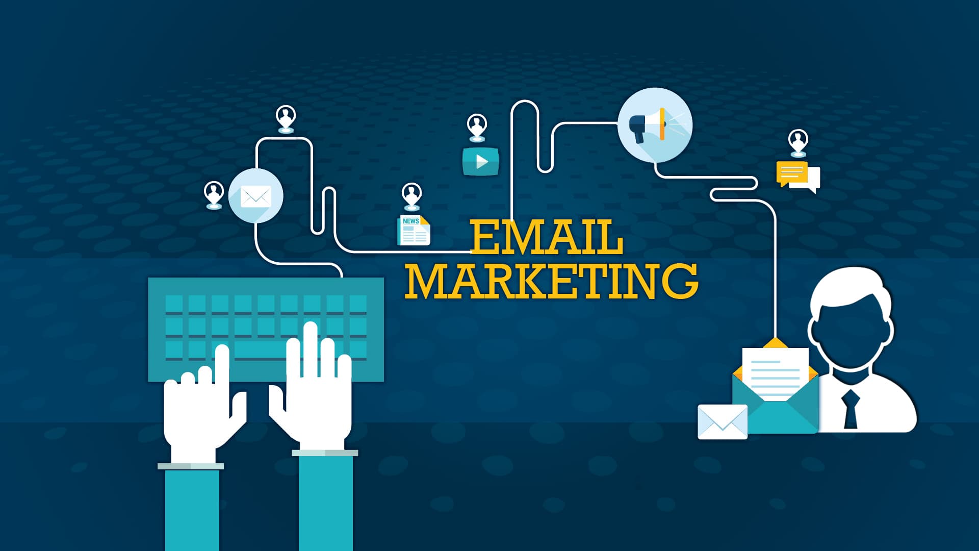 Domain Warm-up - Cách tăng tỷ lệ vào Inbox cho Domain mới trong Email ...